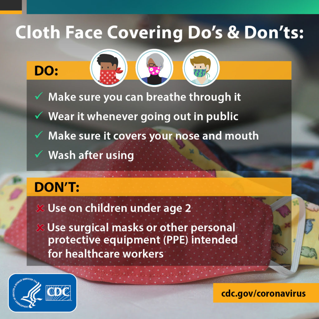 CDC Issues Guidance On Use Of Cloth Face Coverings - Norwood News