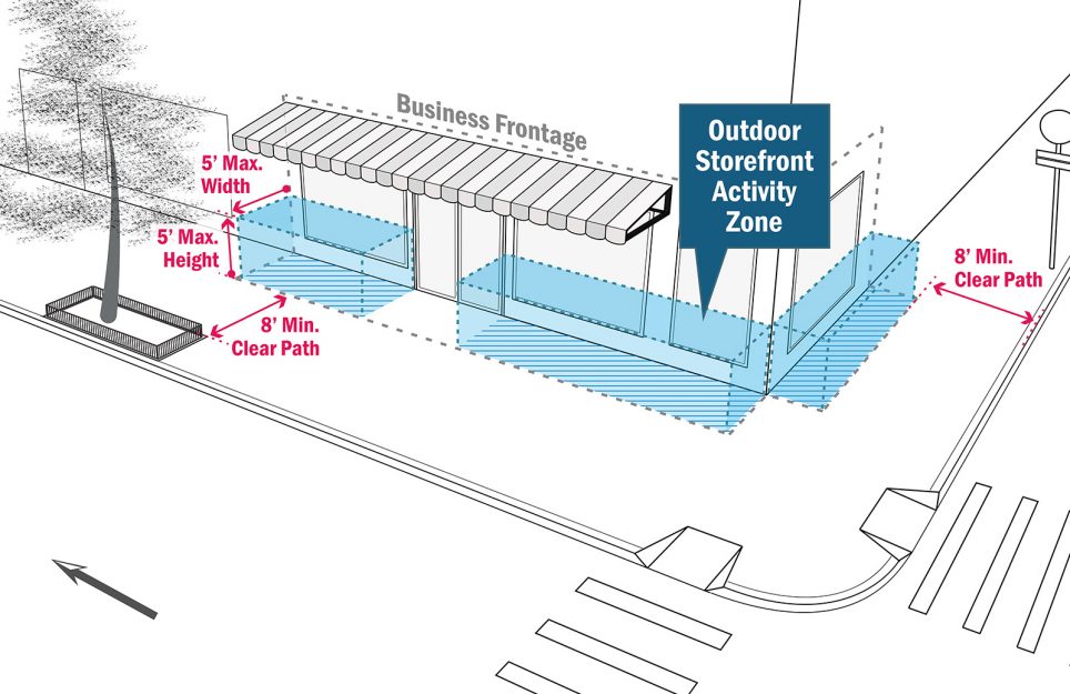 City Issues Clarification on Open Storefronts Program - Norwood News